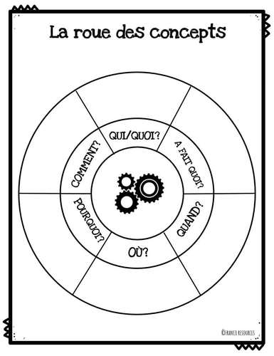 Tâches d'écriture | fiches d'écriture octobre |Photo writing prompts en ...