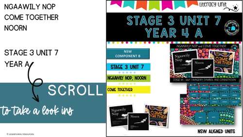 NGAAWILY NOP -NSW DET Stage 3 Unit 7 Term 4A Year B Component B NSW DET ...