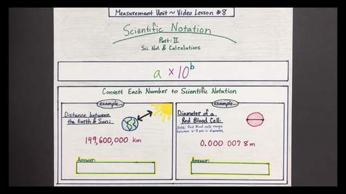 Scientific Notation: Part II VIDEO LESSON by Chemistry with Confidence