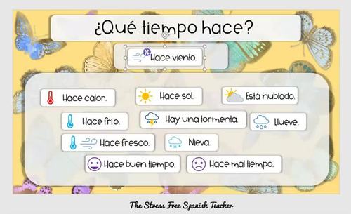 Spanish Morning Messages Mensajes de la Manana EL TIEMPO vintage ...