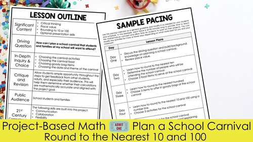 Math Project-Based Learning: Rounding to the Nearest 10 or 100 | Place ...