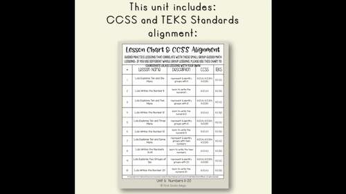 Numbers 11-20: Kindergarten Math Lessons, Guided Math, Worksheets ...