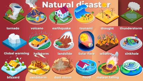 Natural Disaster. PowerPoint Template Slides by TeachingSlides | TPT