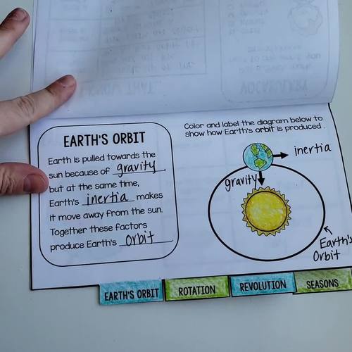 Earth's Movement - Rotation Revolution Flip Book Activity (Print and ...