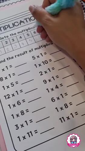 Multiplication practice by 1-12 | A Comprehensive Practice Resource | Math