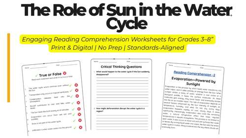 The Role of Sun in the Water Cycle | Science Reading Comprehension ...