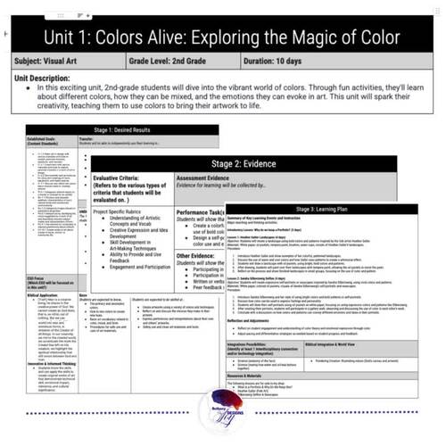 2nd Grade Unit 1: Colors Alive – Exploring the Magic of Color | TPT