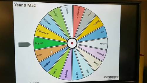 Random Name Spinner (PowerPoint Slide add in feature) by Outstanding ...