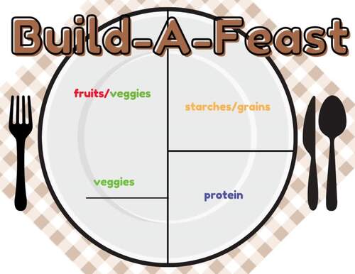 Build-A-Feast Exercise Station or Group Activity | TPT