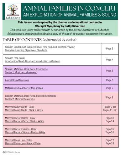 Hands-On Animal STEAM Centers | Fine Motor + Music + Sensory Activities ...