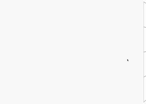 Associative Property of Multiplication Mystery Pictures Math Boom Cards