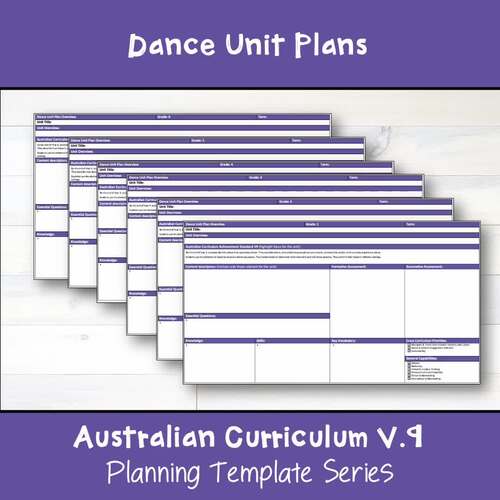 V9 Australian Curriculum THE ARTS Unit Plan Templates - F-Year 6 Bundle ...