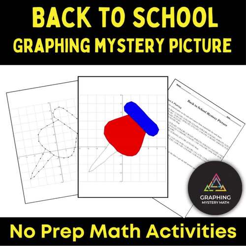Plot Coordinates To discover Mystery Picture on a cartesian Plan Back ...