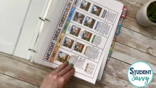 Ancient India Lesson Plans Templates Editable Google Docs Curriculum Guide