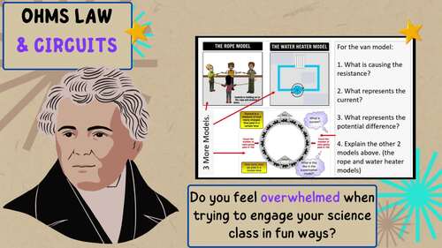 OHMS LAW & CIRCUITS - 8 LESSONS WITH RESOURCES - AFL INCLUDED IN EACH ...