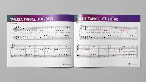 Twinkle, Twinkle, Little Star - Nursery Rhyme | Easy-to-Play Piano ...