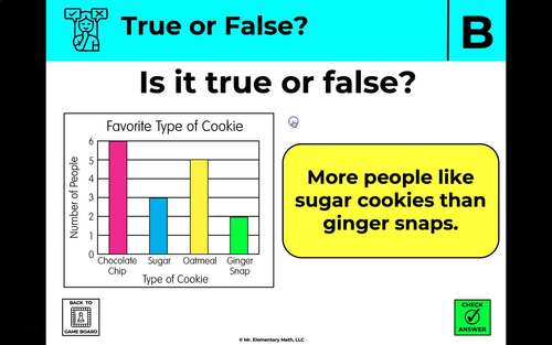 2nd Grade Digital Math Game | Graphing | Distance Learning | TPT