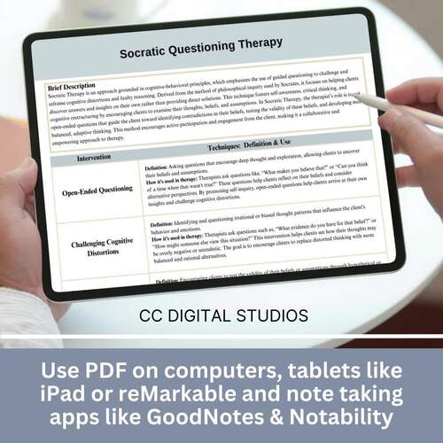 Intervention List Socratic Therapy, Mental Health Techniques, Cheat Sheet