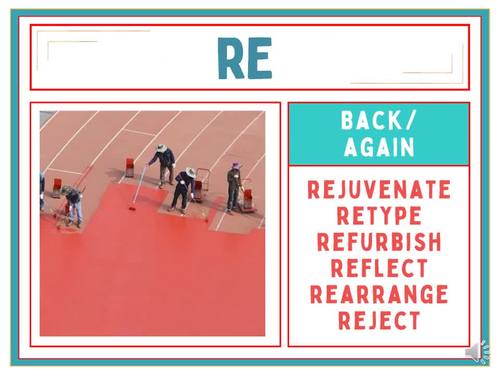 5 Prefix Presentations & Practice-Introduction to Prefixes - EL-English ...