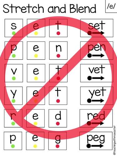 CVC Stretch and Blend Sheets by TeachingWithMsEaster | TPT