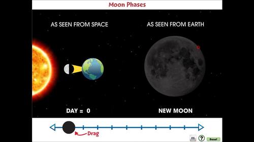Solar System: Moon Phases - MAC Gr. 5-8 by CCP Interactive | TpT