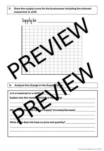 Economics Student Activity | Economic Supply | Changes in Supply