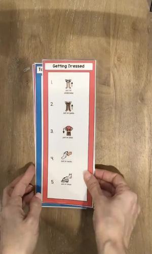Task Analysis Visuals & Supports for Teachers/Parents | Back to School ...