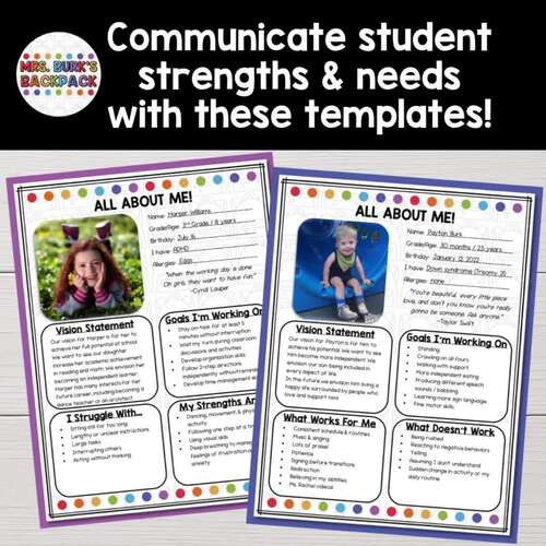 All About Me / Strengths & Needs EDITABLE 1-Page Templates for Special ...