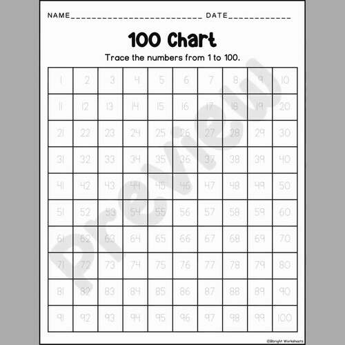 100 Chart Worksheets | Counting to 100 | Missing Numbers | No Prep | K ...