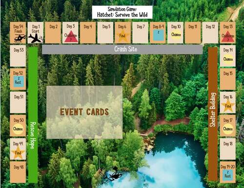 Hatchet Novel Study - MIDDLE SCHOOL - Simulation Game by Brick by Brick ...