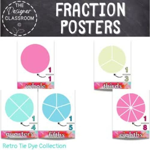 Fraction Posters | Retro Tie Dye Classroom Decor by The Designer Classroom