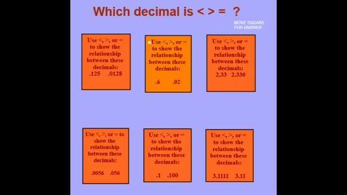 Comparing & Ordering Decimals; for Smart boards. by Smart Math Mart