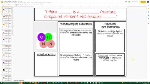 Classification of Matter Digital Card Sort (MS-PS1-1) AWESOME LESSON!