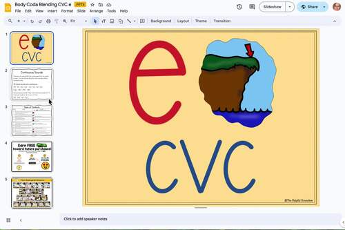Digital Phonics BUNDLE: Body Coda Blending w/ Continuous Sounds CVC CVCC