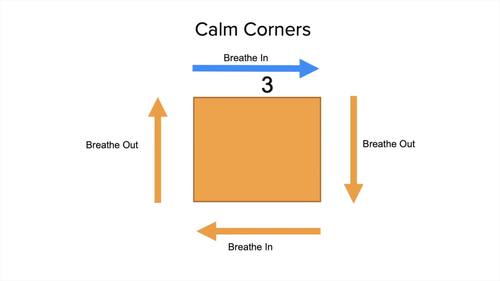 Distance Learning Animated Conversation Social Skills Game by Social ...