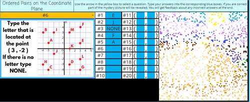 Ordered Pairs on the Coordinate Plane Pixel Art | 4 Quadrants | TPT