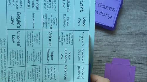 Gas Laws Chemistry Vocabulary Quiz and Puzzles: Crossword, Joke Game ...
