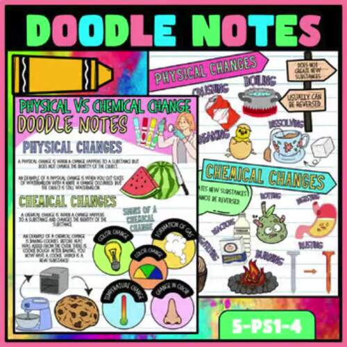 5th Grade Science FULL YEAR Doodle Notes Bundle * 11 Sets of Notes ...