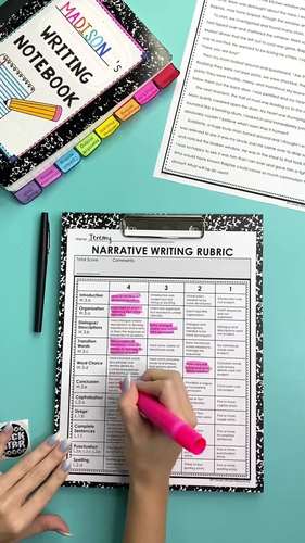 Writing Rubrics - Paragraph Rubrics - Essay Rubrics - 1 Point Rubric ...