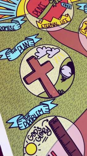 Romans Road Activity and Tracing by Arrows And Applesauce | TPT