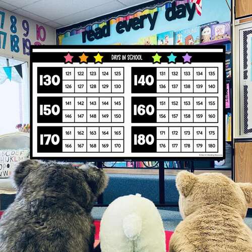 April Morning Meeting Work Slides Kindergarten Digital Activities ...
