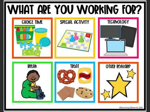 Digital First Then Board by Teaching Differently | TPT