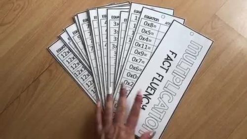 Multiplication Fact Fluency by Teach from the heART | TpT