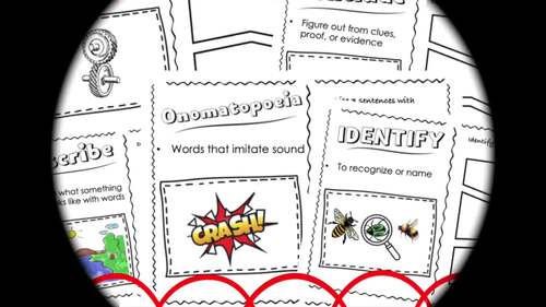 Academic Vocabulary Activities and Word Wall Pack ELA by Mrs Lena