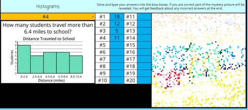 Interpreting Histograms 6th Grade Math Data & Statistics Pixel Art Activity