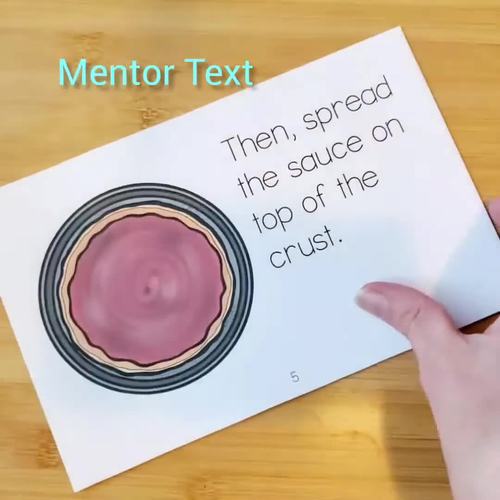 How-To Writing Unit & Mentor Text by Literacy Please | TPT