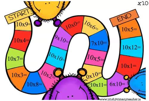 Times Tables Bundle by Irish Primary Teacher | TPT