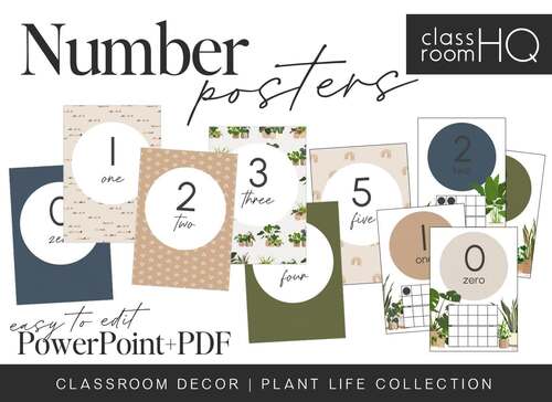 Modern Plant Botanical Theme Editable Number Posters PLANT LIFE ...