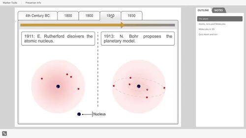 Molecules and atoms (interactive simulations) | TPT