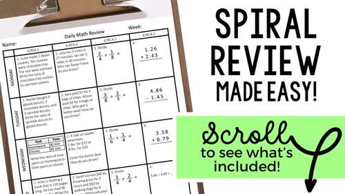 6th Grade Math Spiral Review | Editable Year Long Daily Math Practice ...